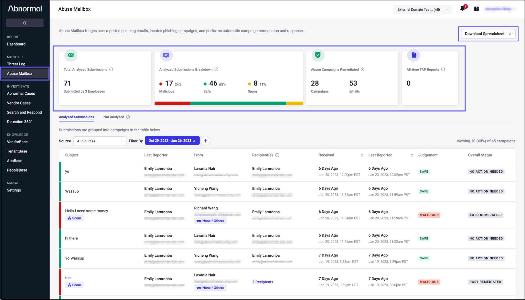 Abuse Mailbox Quick Guide